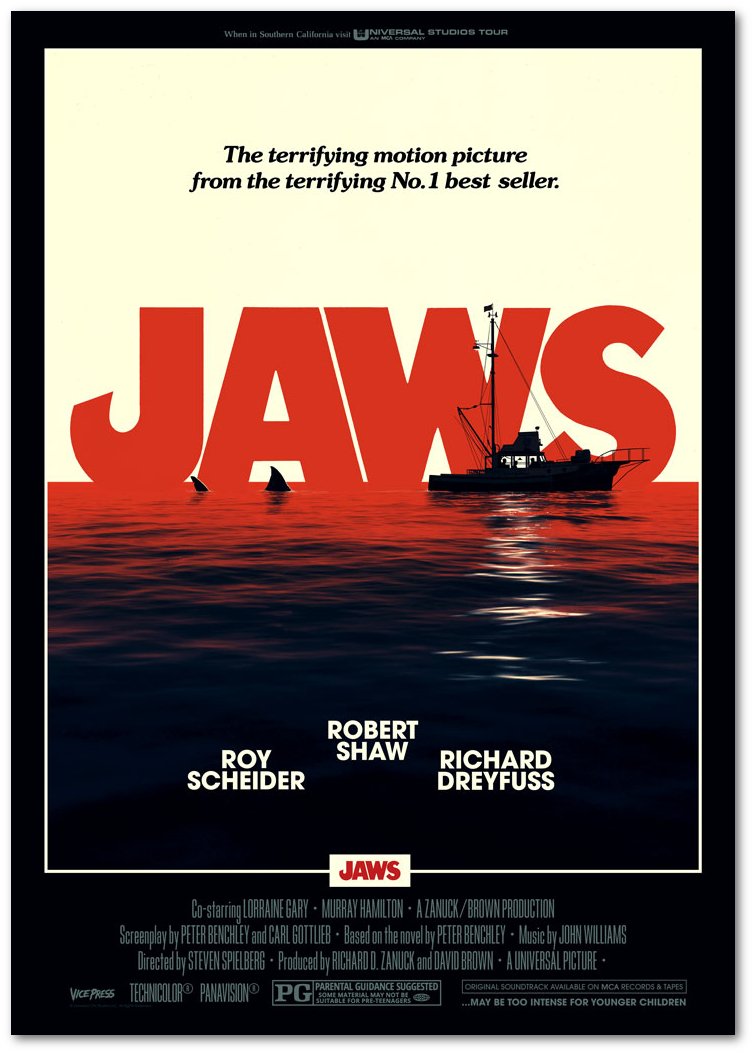Jaws - Movie Posters & Art Prints | Vice Press